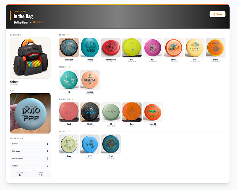 Bag Manager: Disc Golf App to Track & Share Your Collection